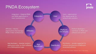 PNDA - Platform for Network Data Analytics | PPT