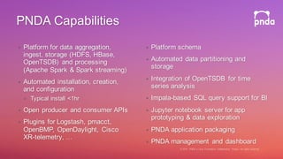 PNDA - Platform for Network Data Analytics | PPT