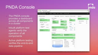 PNDA - Platform for Network Data Analytics | PPT