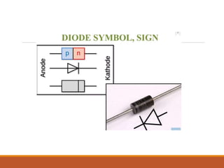 PN Diode.pptxzener.pnjunctionxjsnzomdjxg | PPT