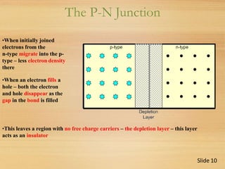 PN JUNCTION DIODE CONSTRUCTION AND VI CHARACTERISTICS | PPTX