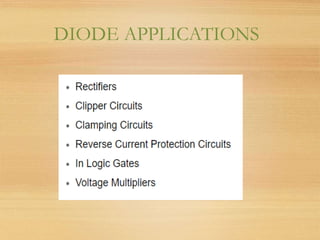 PN JUNCTION DIODE CONSTRUCTION AND VI CHARACTERISTICS | PPTX