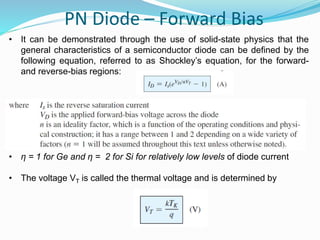 PN Diode VI Characteristics.pptx