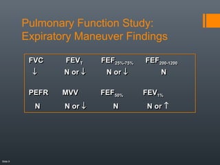 DIAGNOSIS OF PNEUMONIA Dr Vinay Verma | PPT