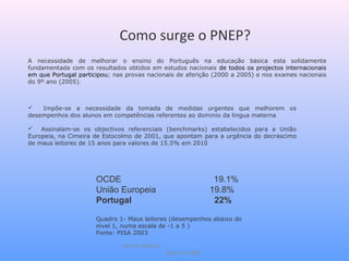 Pnep oficina | PPT