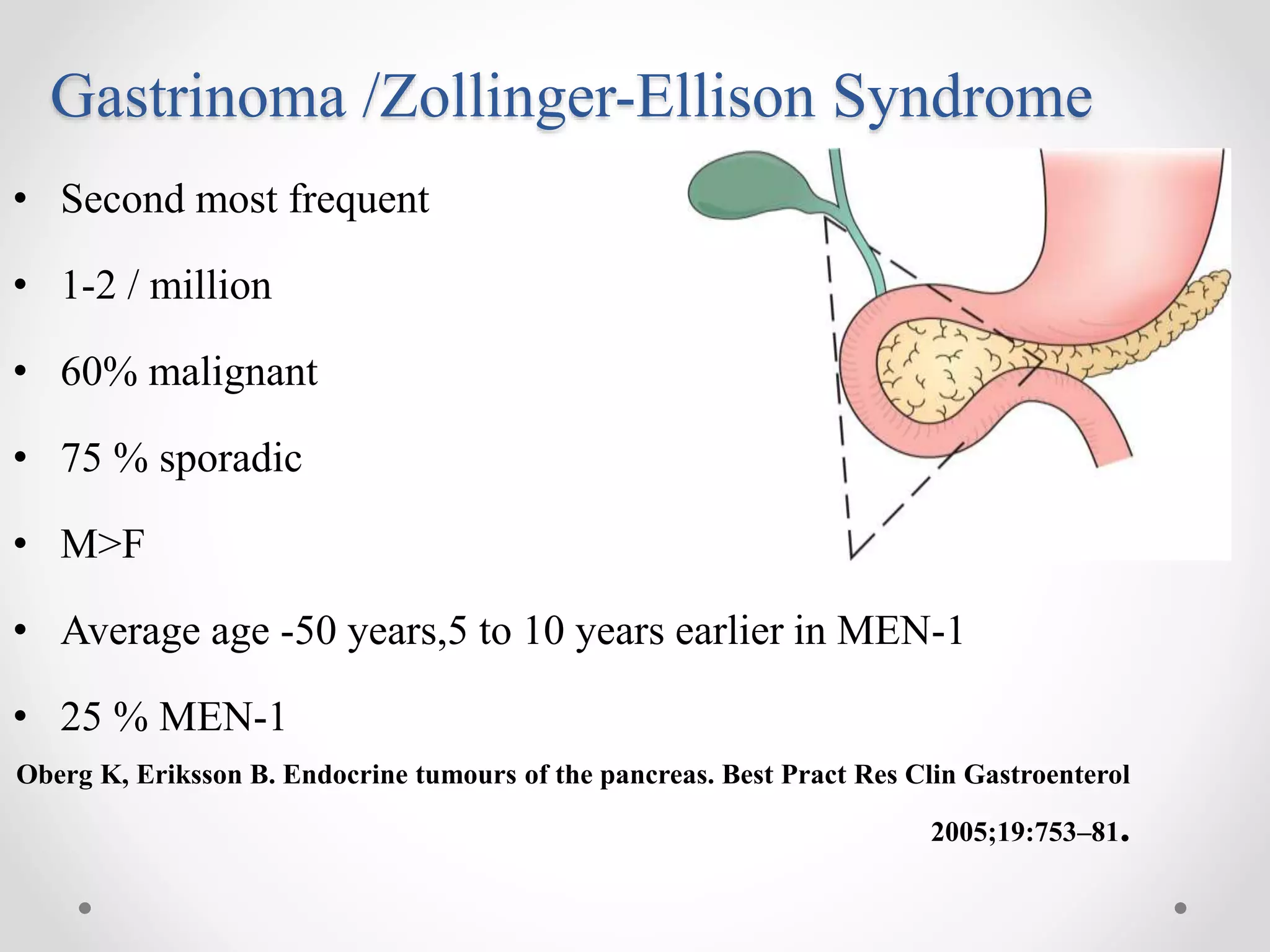 Pancreatic neuroendocrine tumors | PPTX