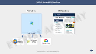 PNETLab.pdf