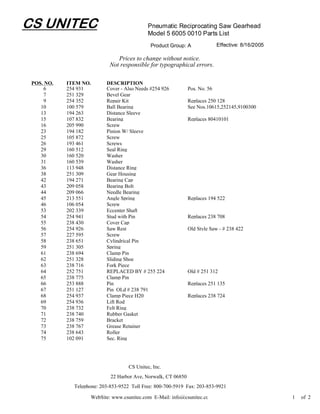 CS Unitec Pneumatic Reciprocating Saw: 5 6005 0010 | PDF | Sports ...