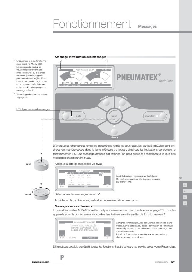 Pneumatex compresso c-montage_fr_1011