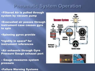 Aviation Pneumatic Systems | PPTX