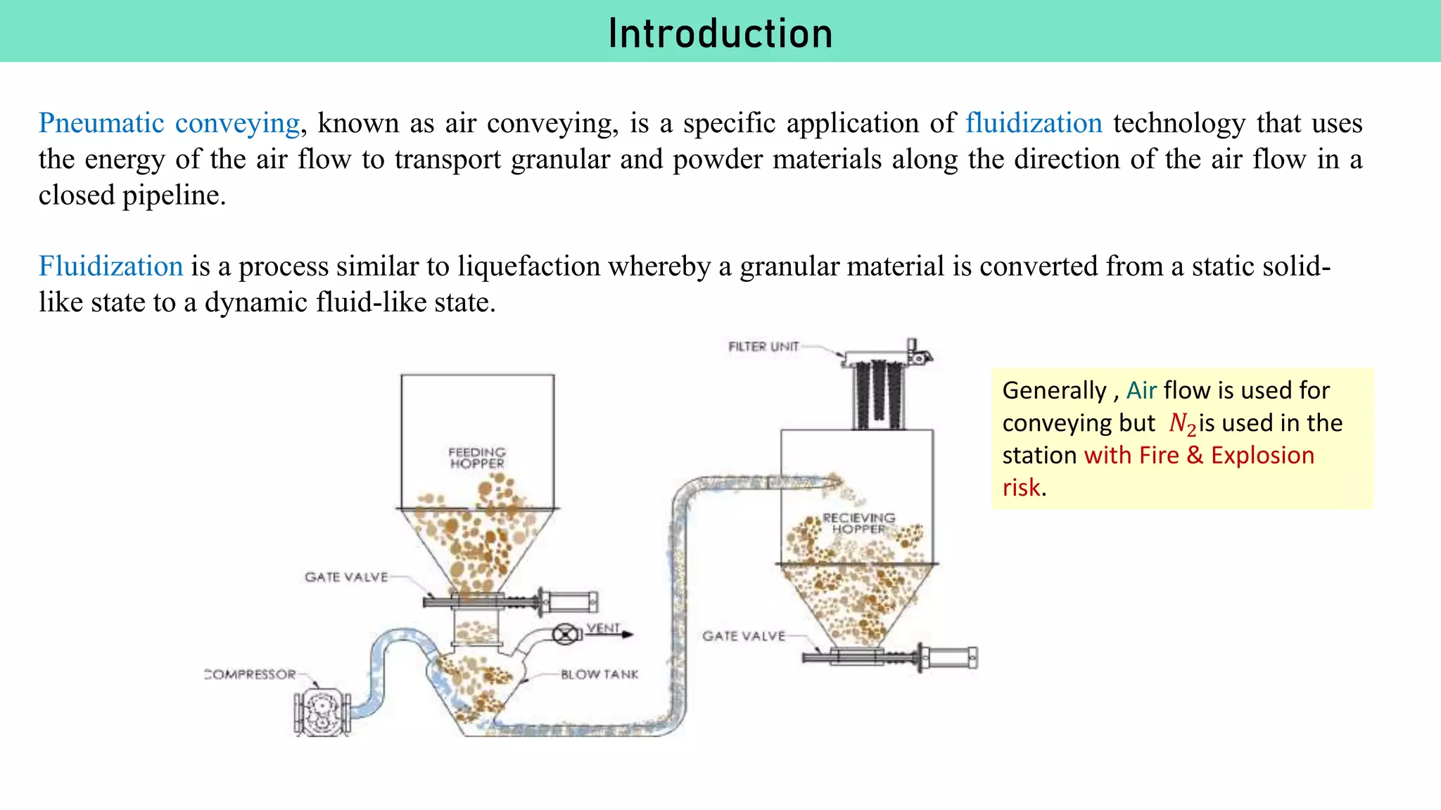 Pneumatic.pptx