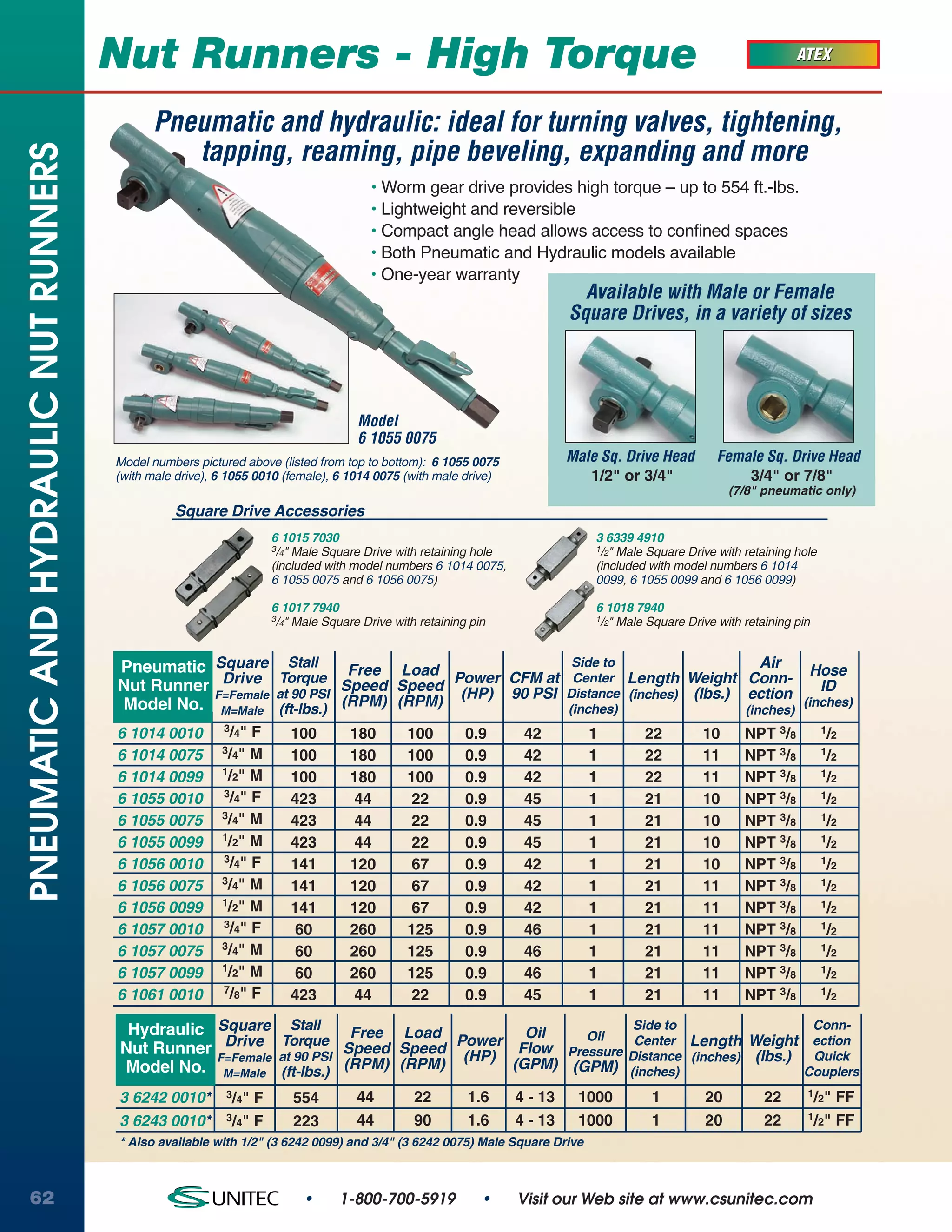 CS Unitec Pneumatic & Hydraulic Nut Runners | PDF