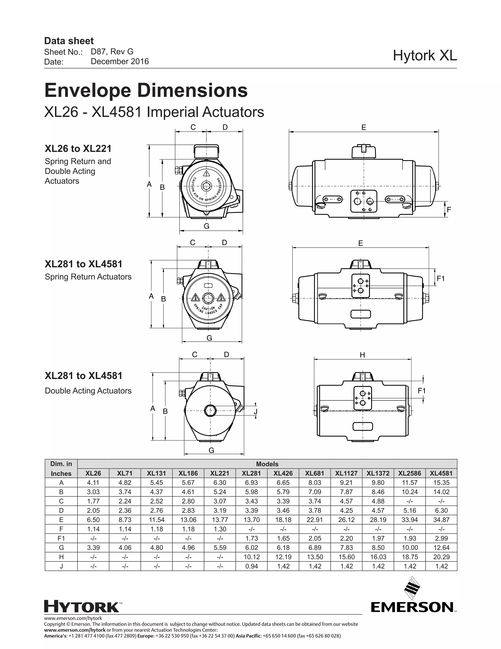 Pneumatic Rack and Pinion Valve Actuators | PDF