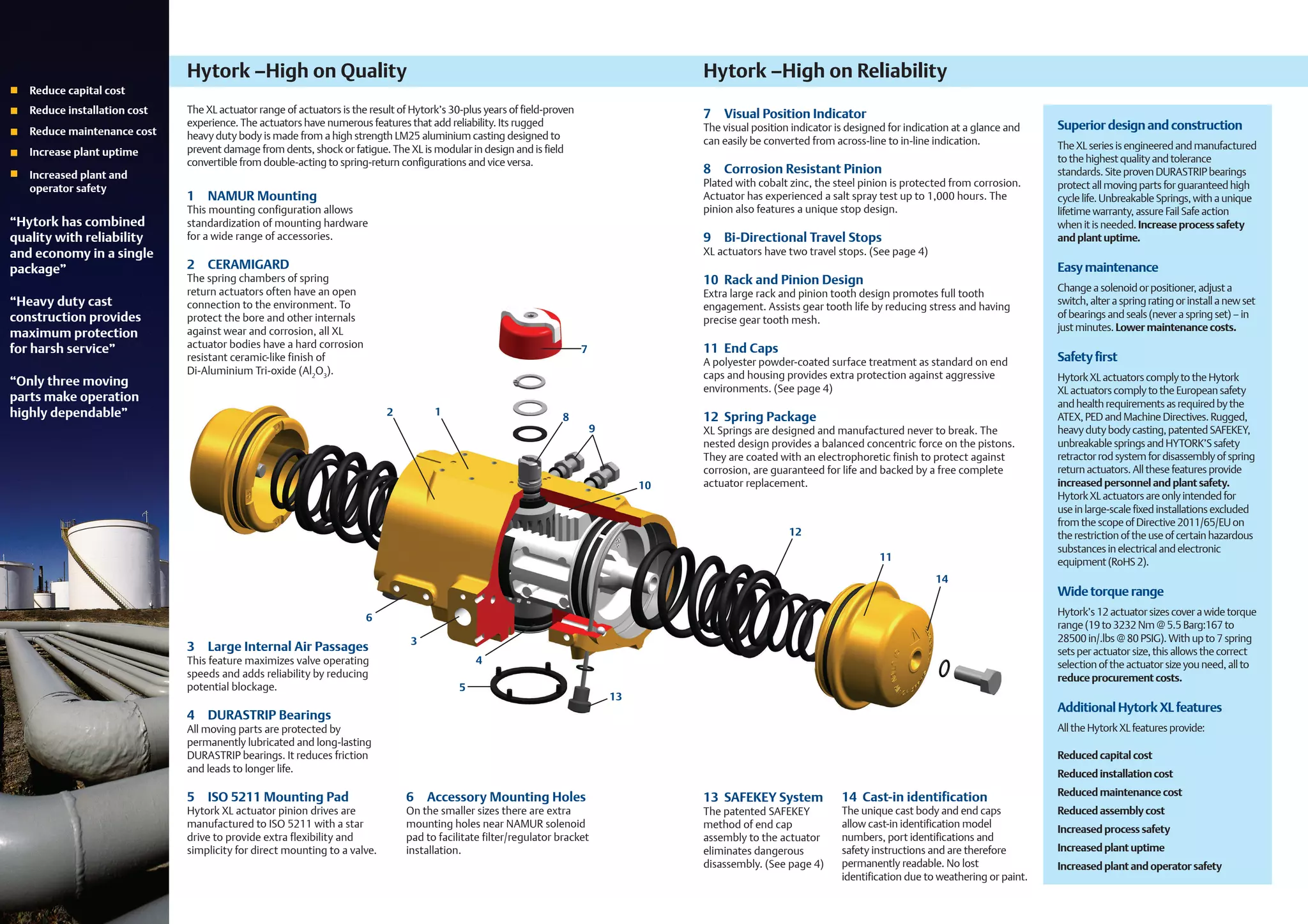 Pneumatic Actuators For Industrial Valves | PDF
