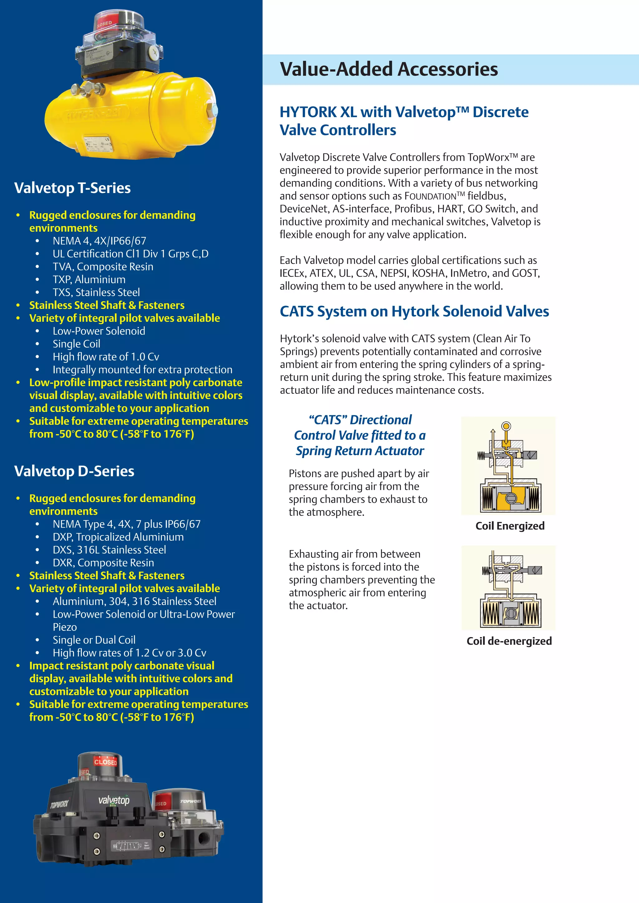 Pneumatic Actuators For Industrial Valves | PDF