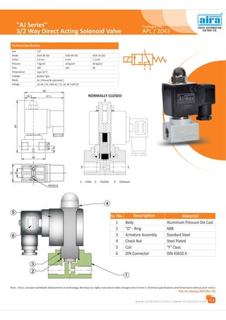 Pneumatic accessories for Valves | PDF