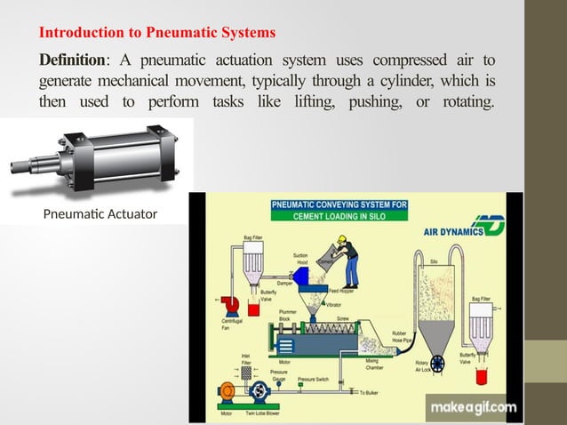 Basics of Pneumatic Actuation System with examples and applications | PPTX