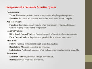 Basics of Pneumatic Actuation System with examples and applications | PPTX