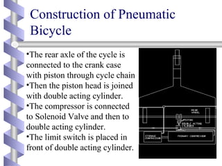 Pneumatic bicycle | PPT