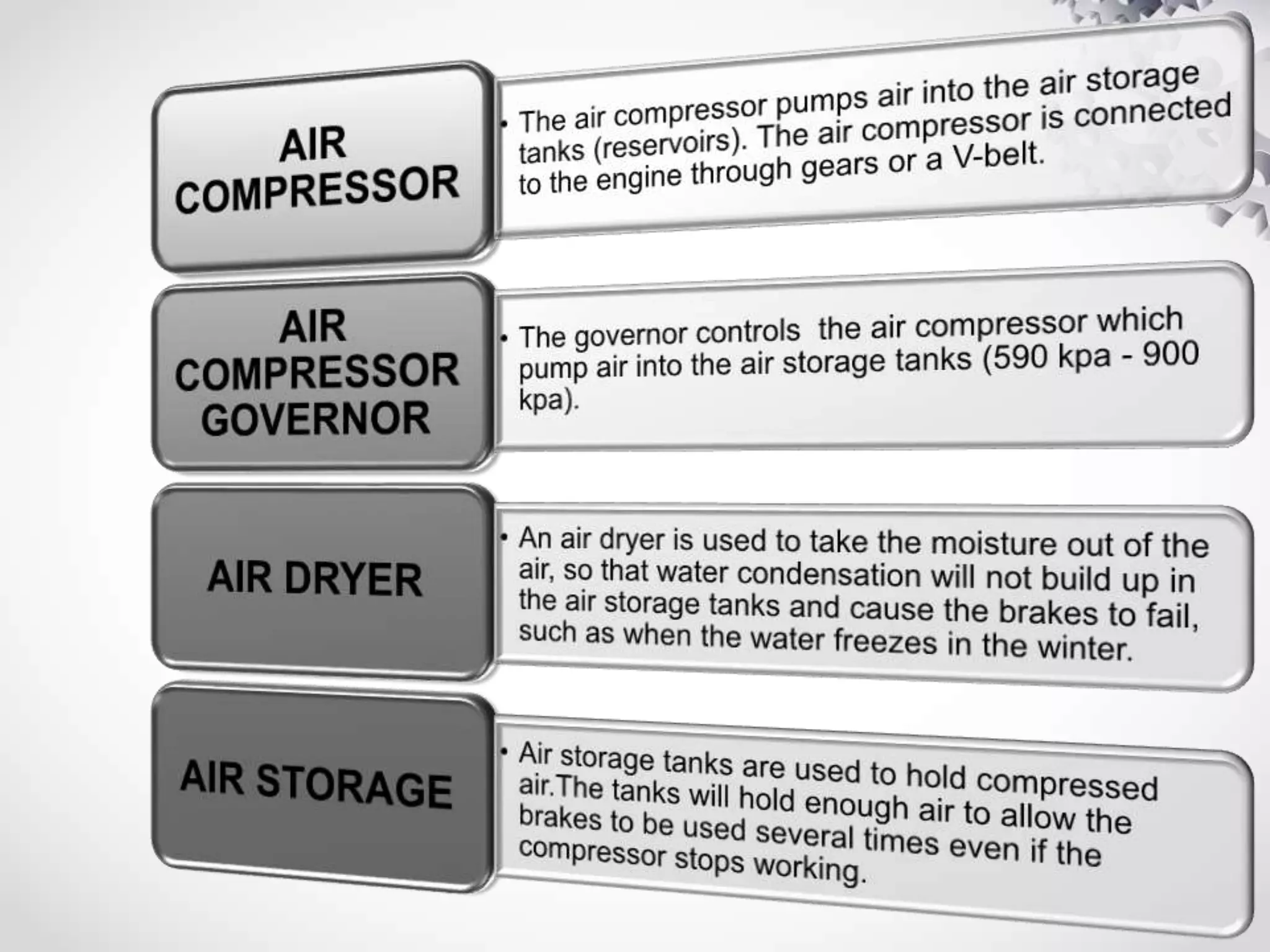 Pneumatic braking system | PPTX