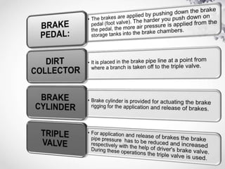 Pneumatic braking system | PPTX