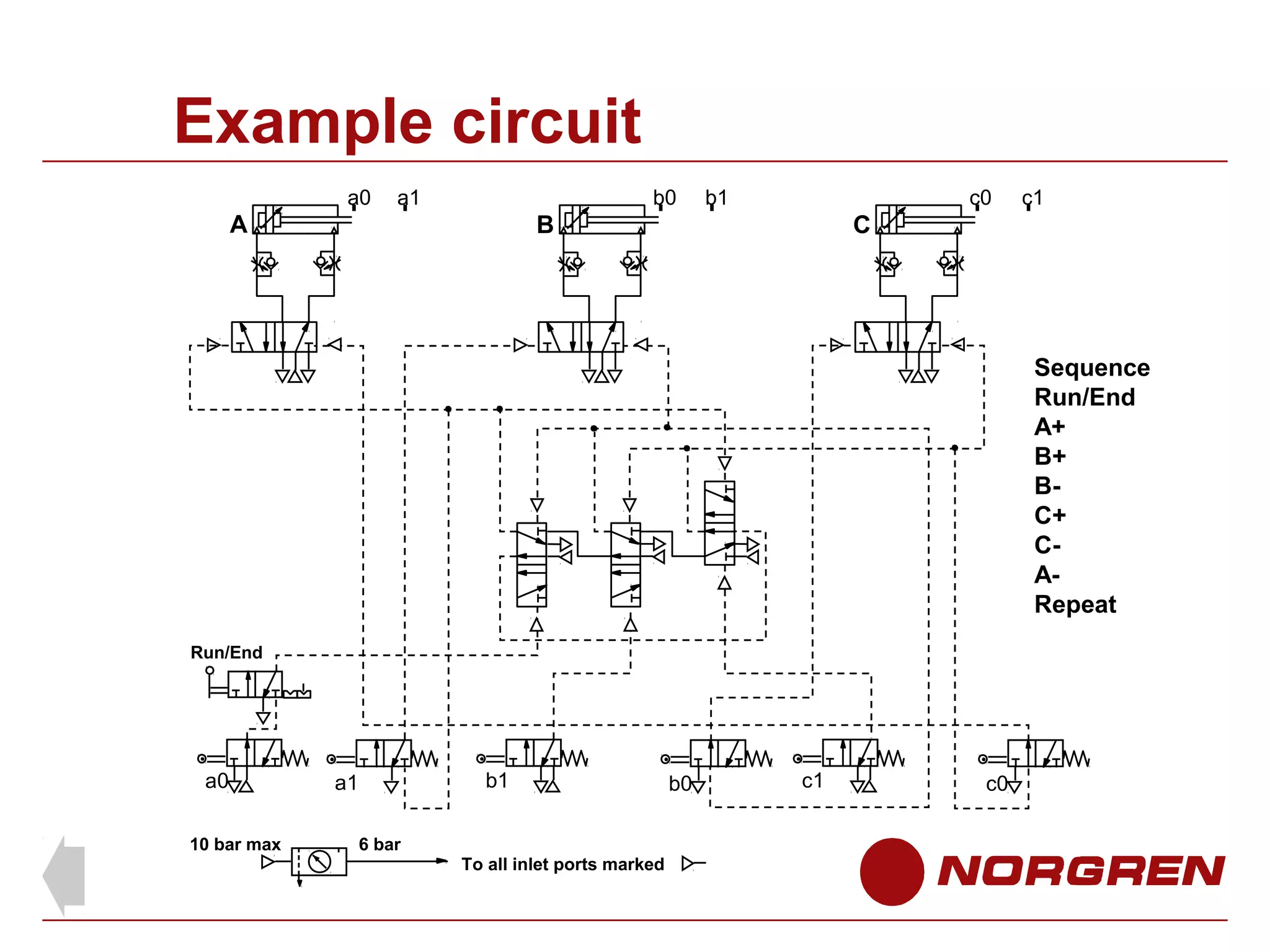 Pneumatic circuits | PPT