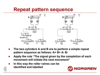 Pneumatic circuits.pptx