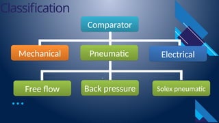 pneumatic comprator, how to use pneumatic comparator | PPT