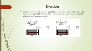 Pneumatic control | PPTX | Fitness and Exercise | Healthy Living