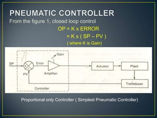 Pneumatic controllers | PPTX