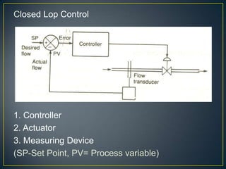 Pneumatic controllers | PPTX