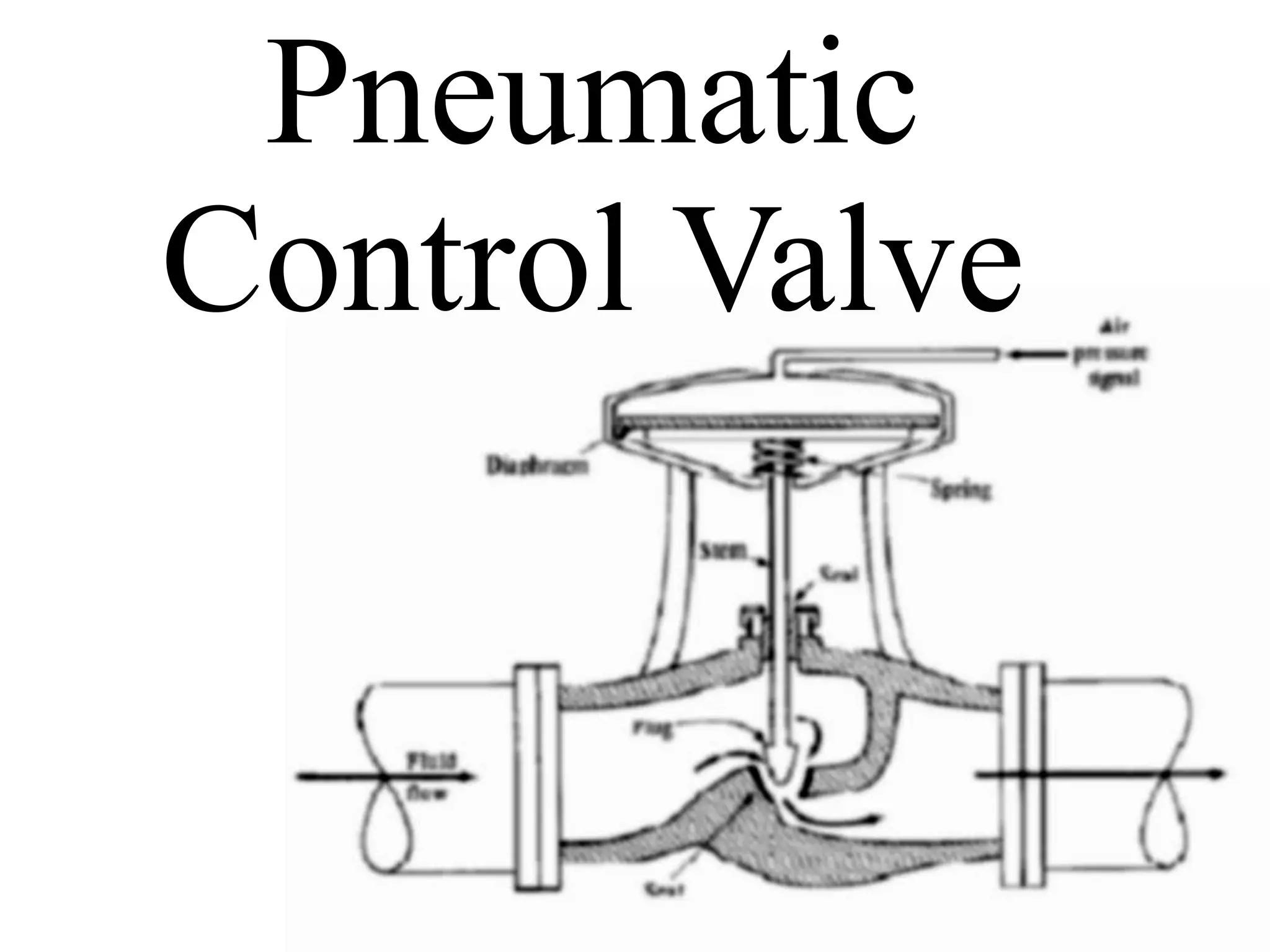 Pneumatic control valve | PPT