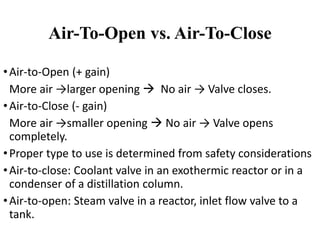 Pneumatic control valve | PPT