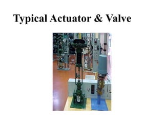 Pneumatic control valve | PPT