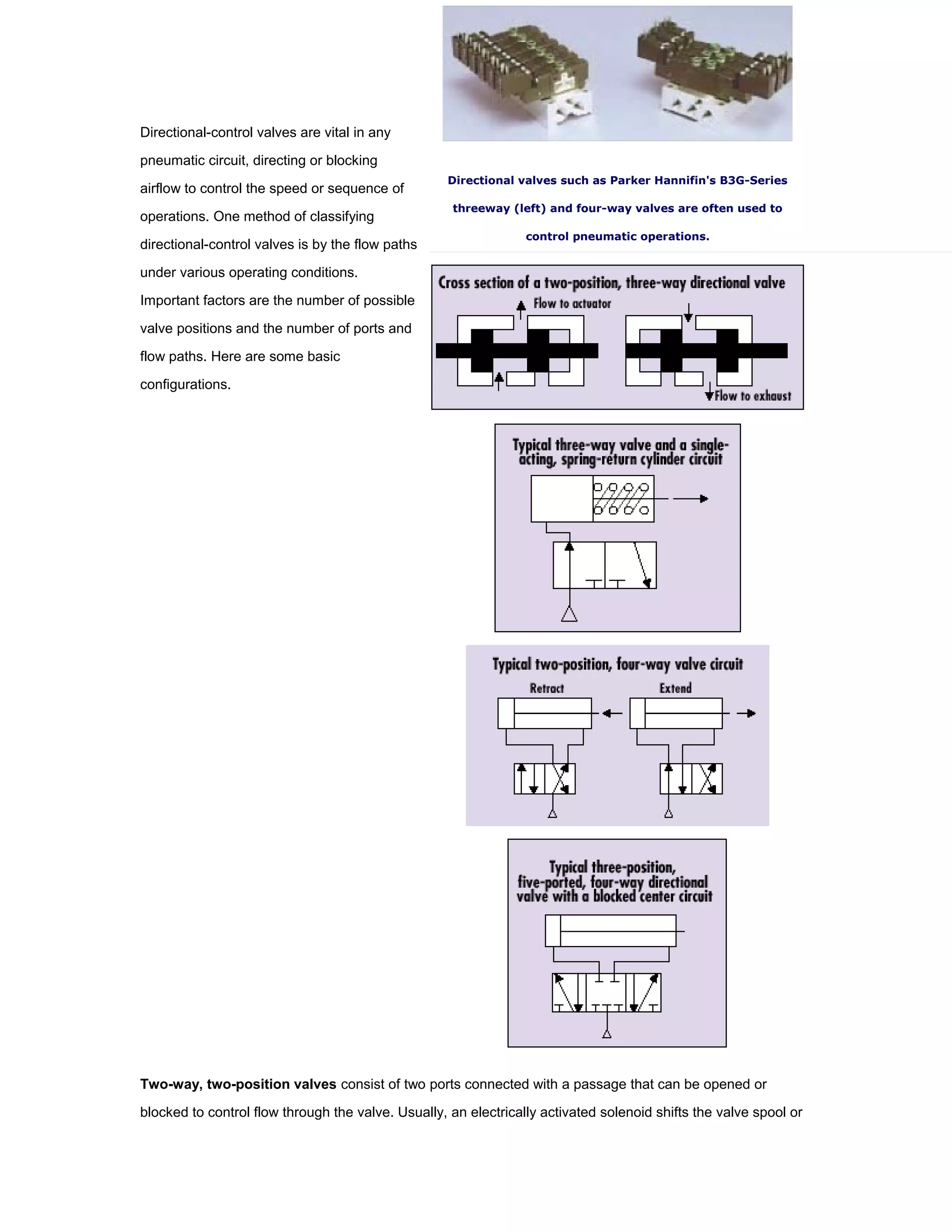 Pneumatic control valves | DOC