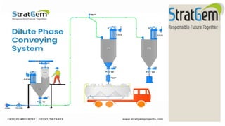 Pneumatic Conveying System | PPTX
