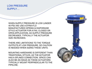 Pneumatic ESD Actuation | PPTX
