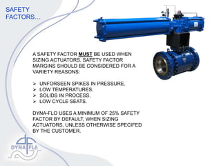 Pneumatic ESD Actuation | PPTX