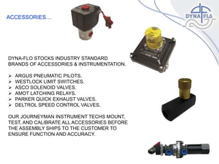 Pneumatic ESD Actuation | PPTX