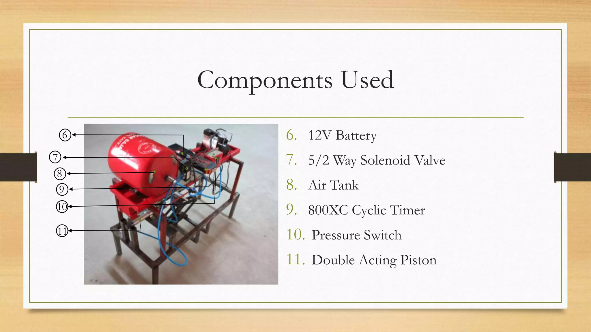 Portable Automatic Pneumatic hacksaw | PPTX