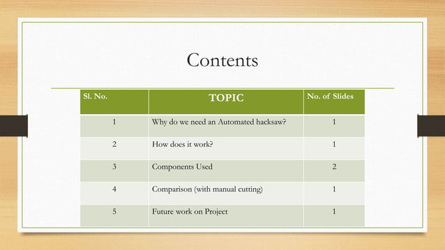 Portable Automatic Pneumatic hacksaw | PPT