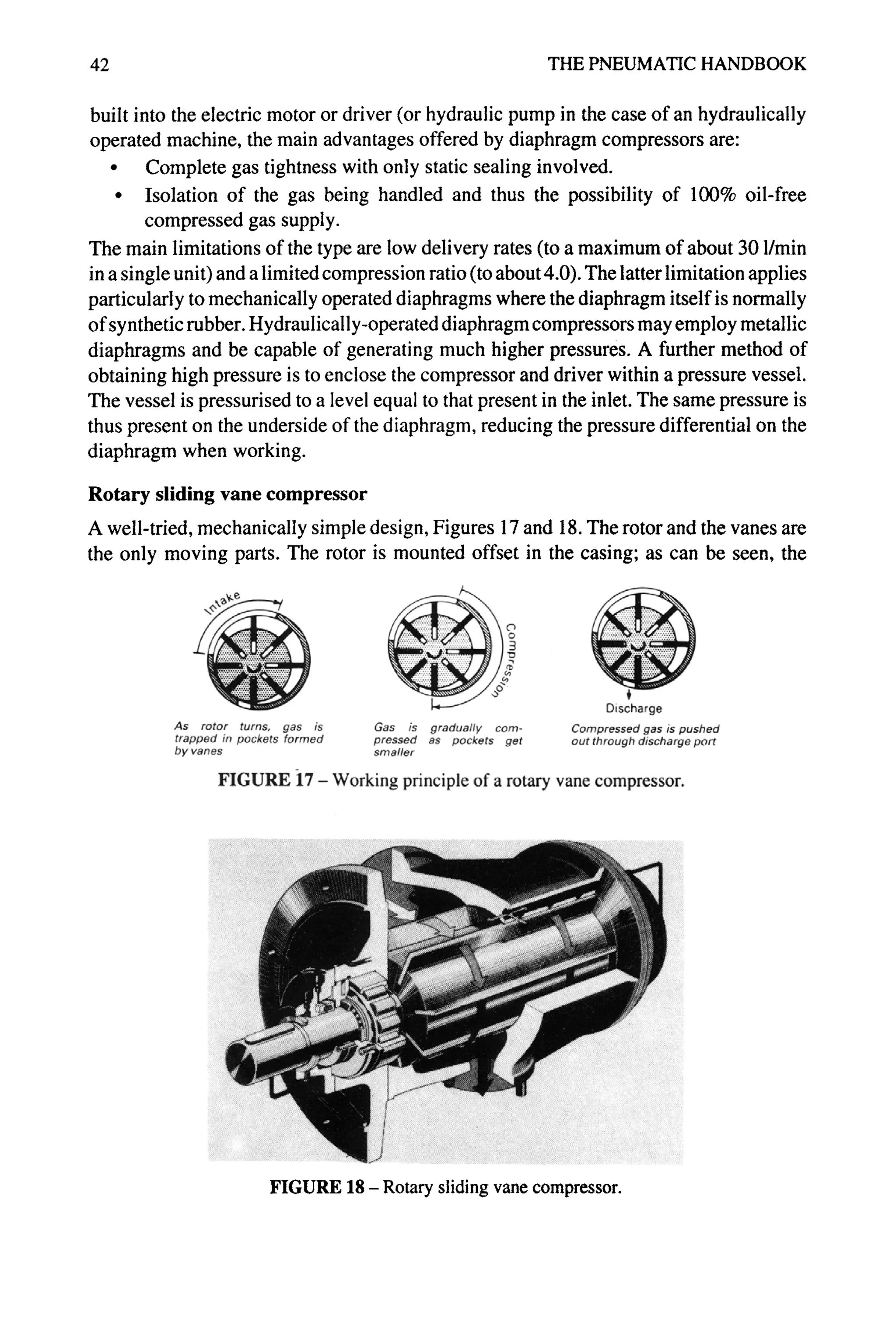Pneumatic Handbook.pdf