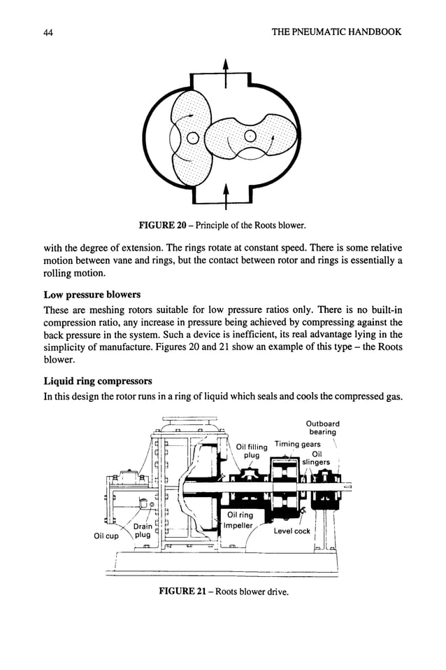 Pneumatic Handbook.pdf