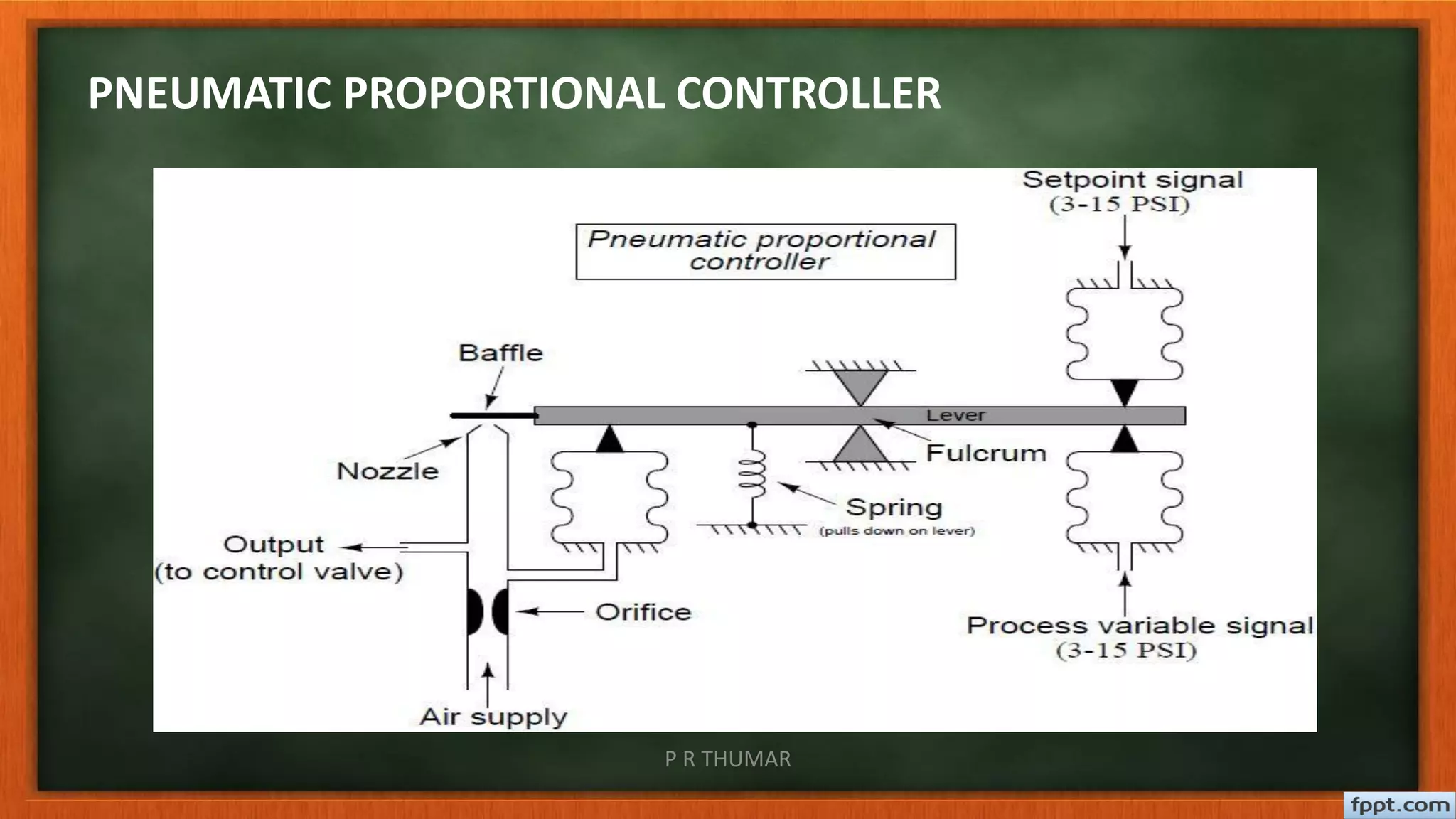 Pneumatic instrumentation | PDF