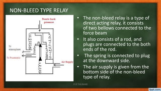 Pneumatic instrumentation | PDF