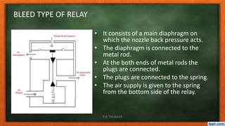 Pneumatic instrumentation | PDF