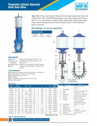 pneumatic knife gate valve | PDF