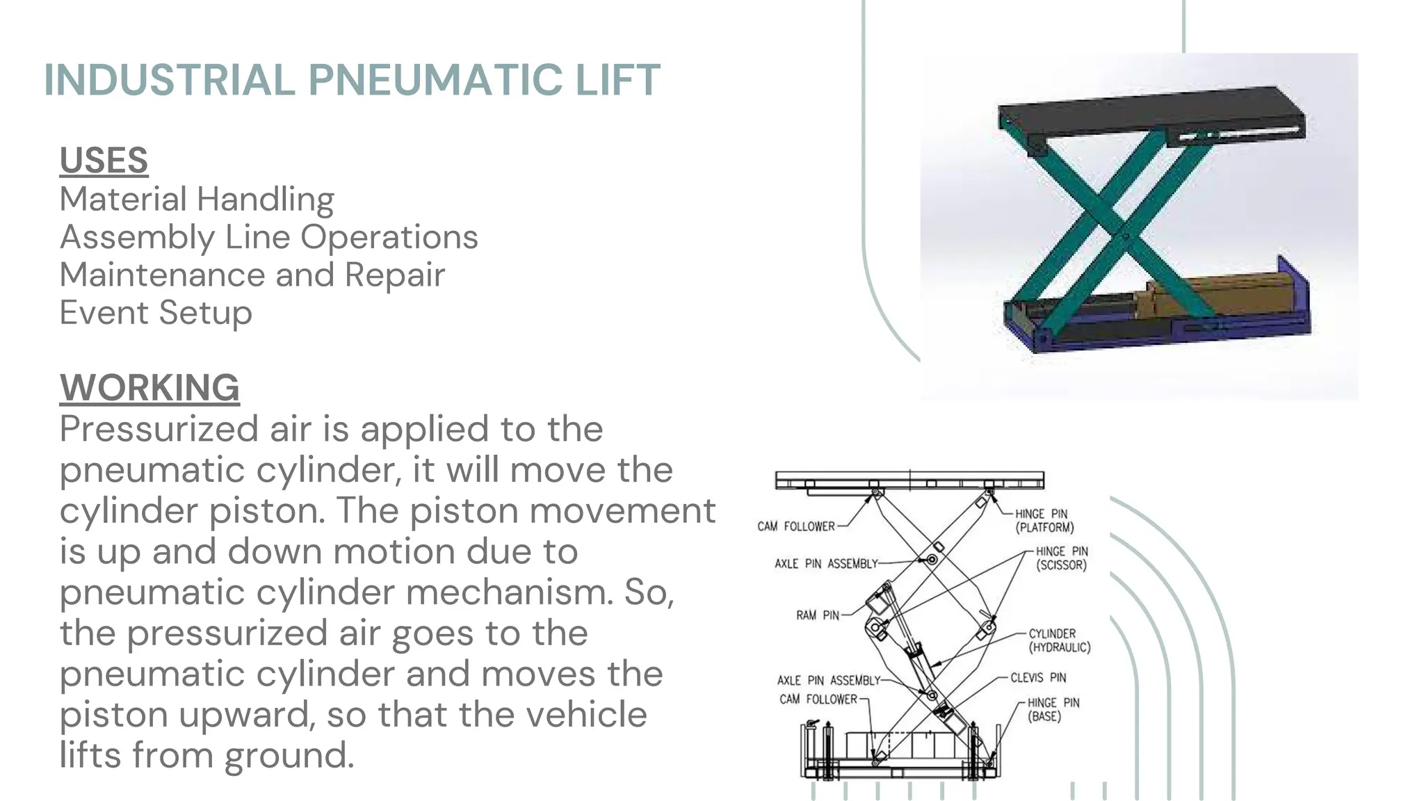 pneumatic lifts gfdswfghjkhgfdsdfghjkjhgfdsw | PPT