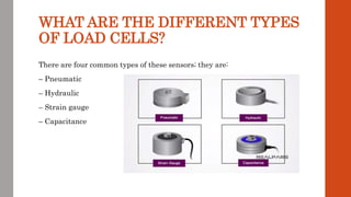 Pneumatic Load Cell.pptx