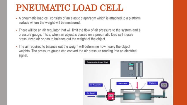 Pneumatic Load Cell.pptx | Science